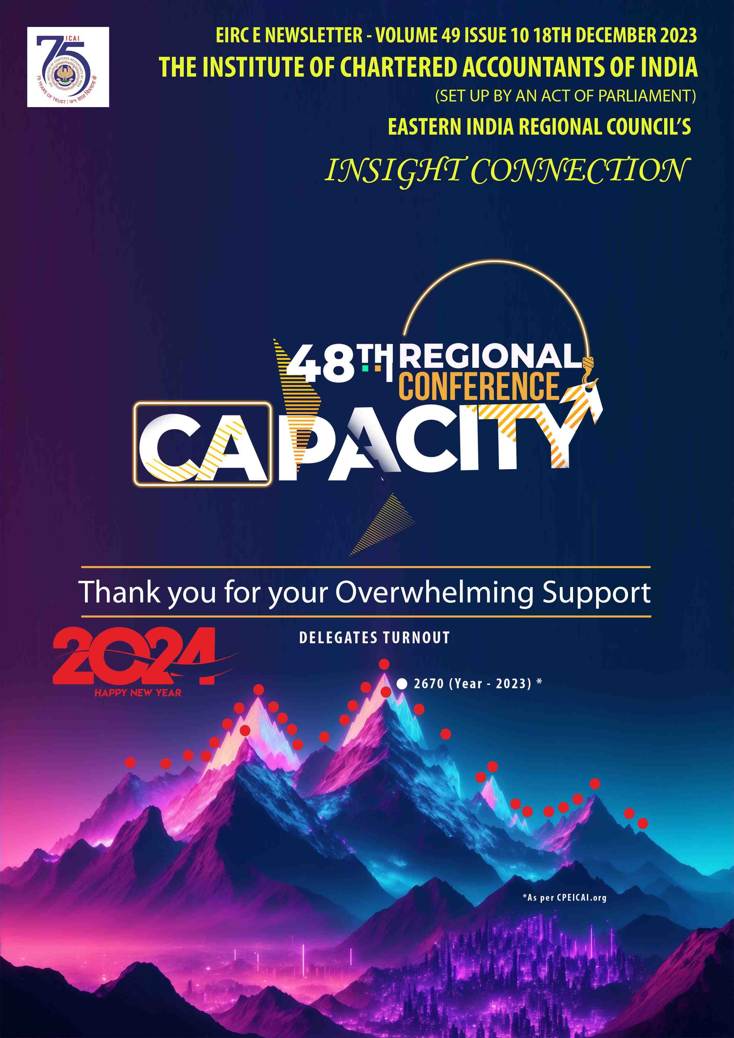 EIRC | Eastern India Regional Council of The Institute of Chartered ...